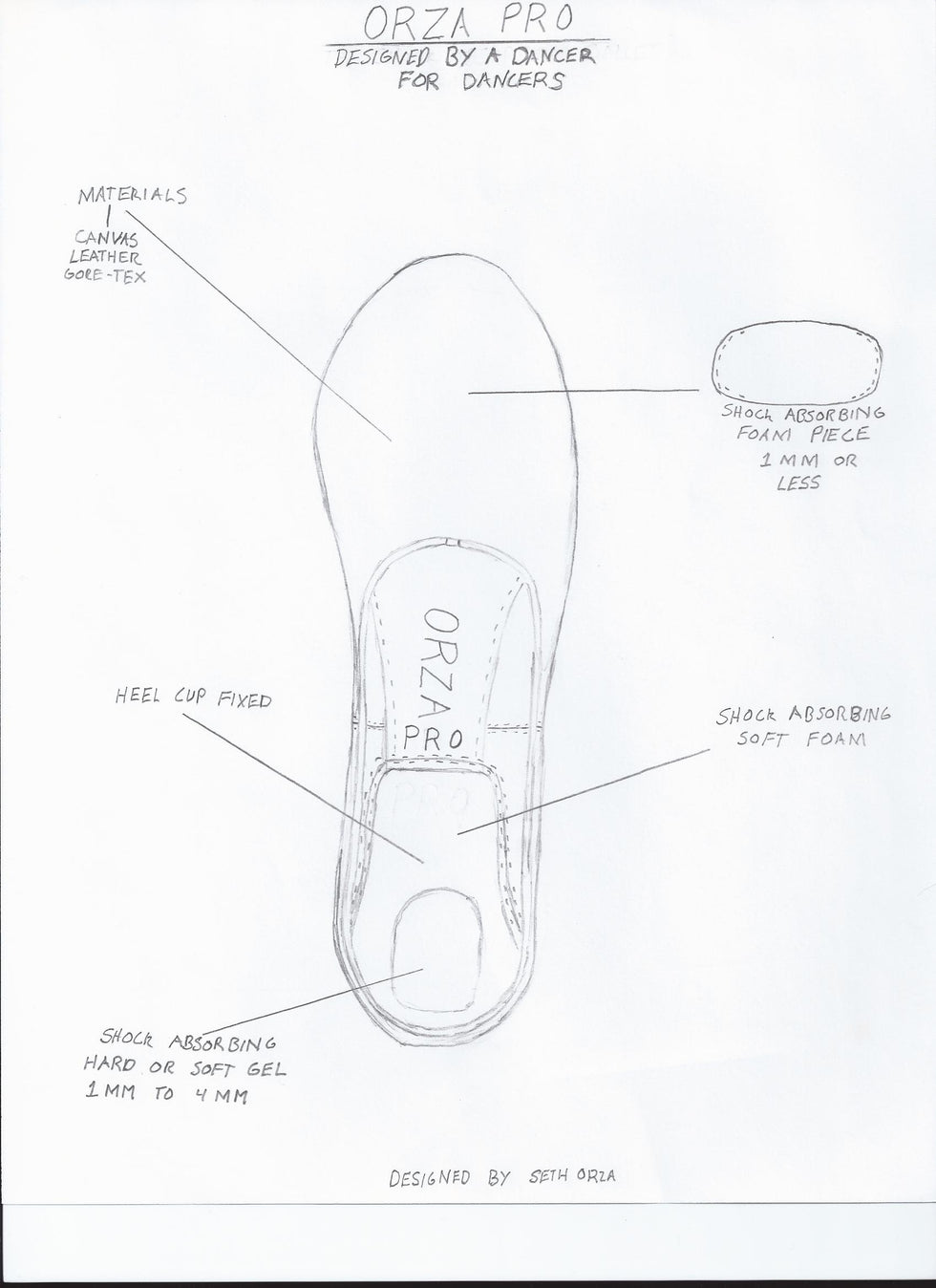 Orza Brand Story | Crafting the ORZA Pro Shoe for Dancers